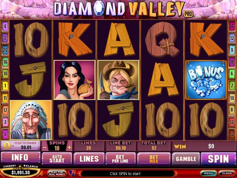 The Best Cowboy-Themed Slot Games That You Will Certainly Enjoy
