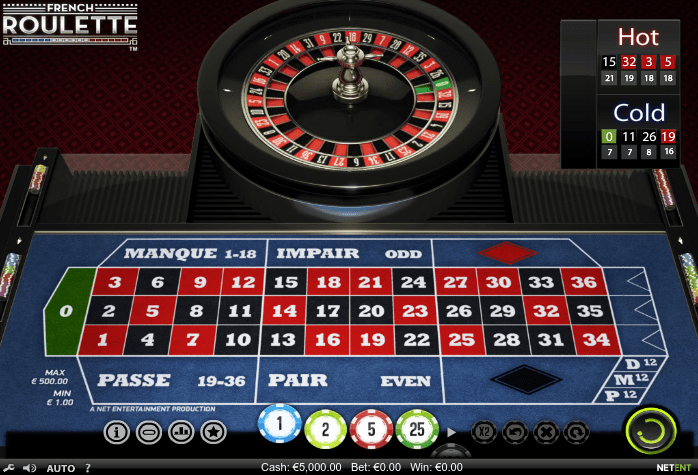 Roulette Variations That Are Really Underrated But Shouldn't Be